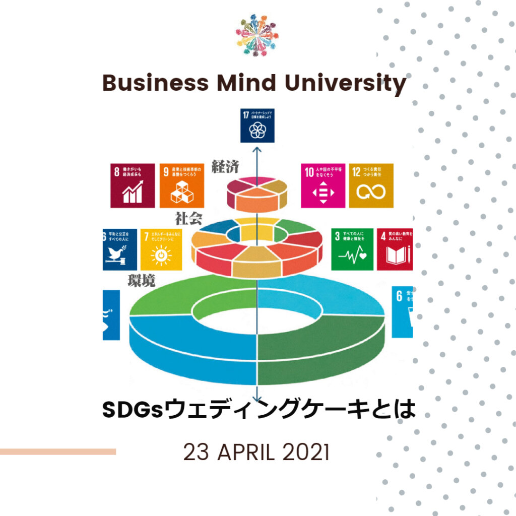 SDGsウェディングケーキモデルとは何？環境省や国連の取り組みを図解から紐解いてみましょう